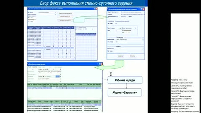 Планирование и управление мелкосерийным / единичным производ.