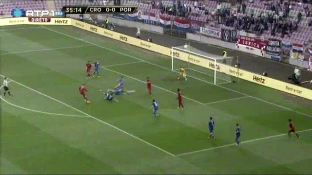 Хорватия - Португалия 0:1 видео